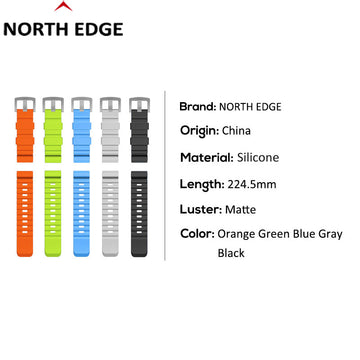 Products – NORTHEDGE